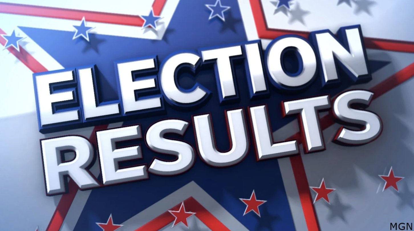 ELECTION NIGHT RESULTS 2023