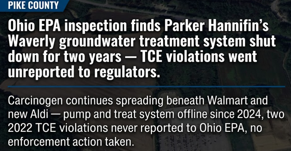 Waverly's Parker Hannifin site: treatment system offline two years ...