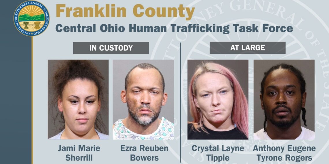 Human Trafficking Task Force files felony charges