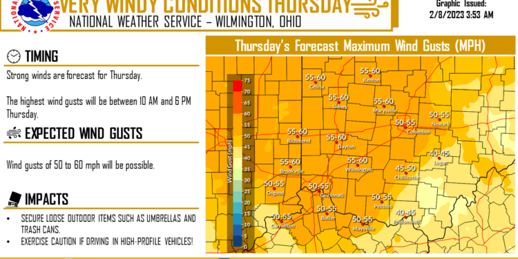 High winds and storms return to the region - Scioto Valley Guardian
