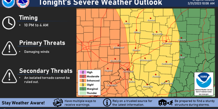 Severe weather risk increases for the region - Scioto Valley Guardian