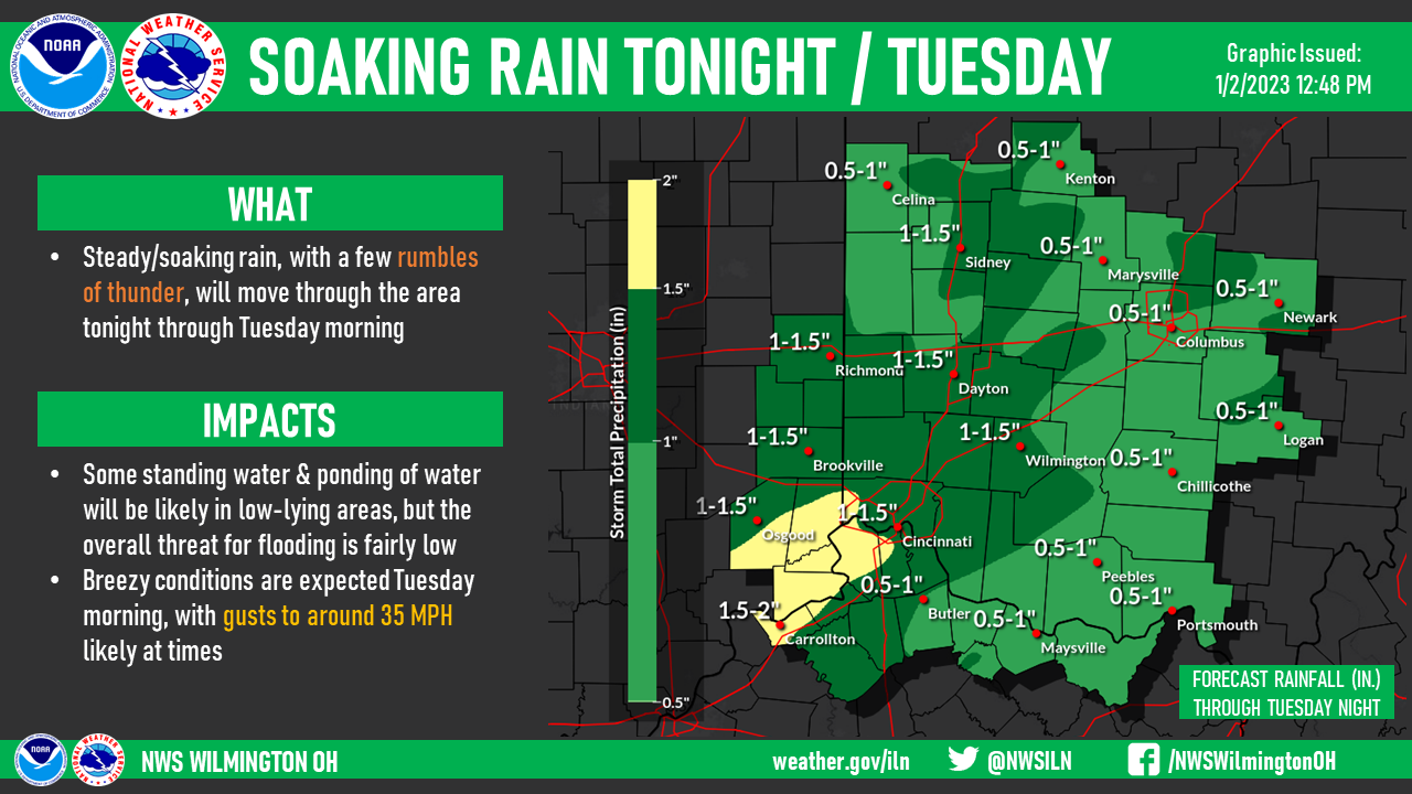 Heavy rain and thunderstorms expected across southern Ohio